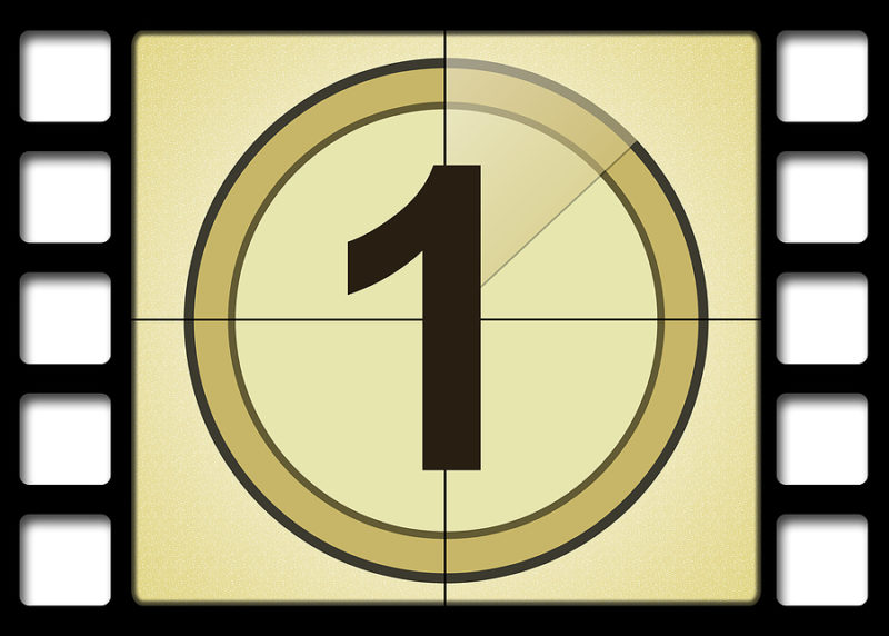 A Change Order Request and the One-Time Only Rule (OTO)